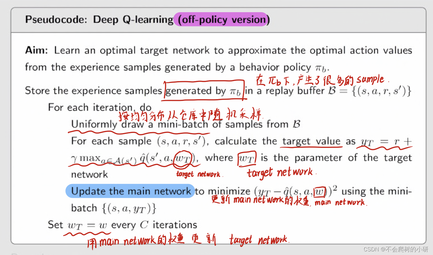 强化学习DQN（Deep Q-Learning）、DDQN（Double DQN）-CSDN博客