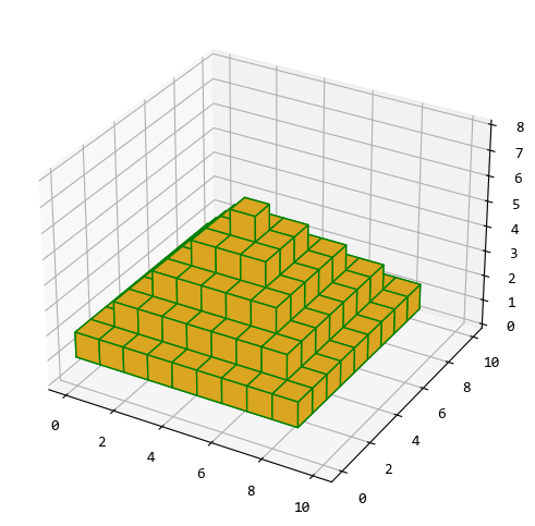 【matplotlib基础】--3D图形_plt.subplots 3d-CSDN博客