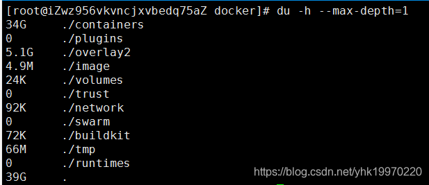 Linux Docker容器磁盘出现日志/var/lib/docker/overlay2占用100%_linux overlay 100%-CSDN博客
