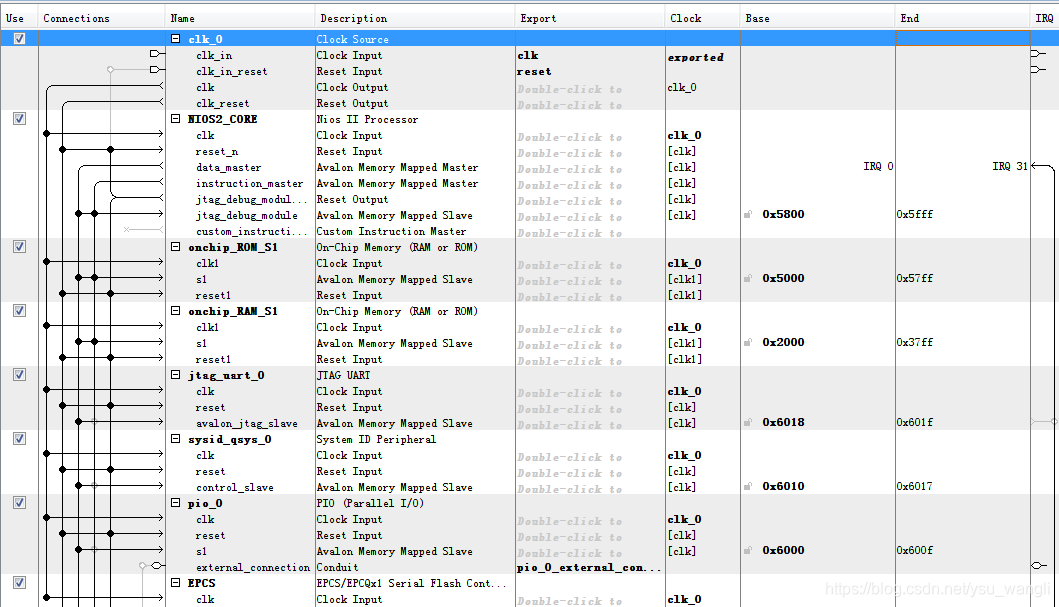 Quartus 软内核NIOS II 入门指导_quartus nios-CSDN博客