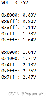 STM32管脚模拟协议驱动双路16位DAC芯片TM8211-CSDN博客