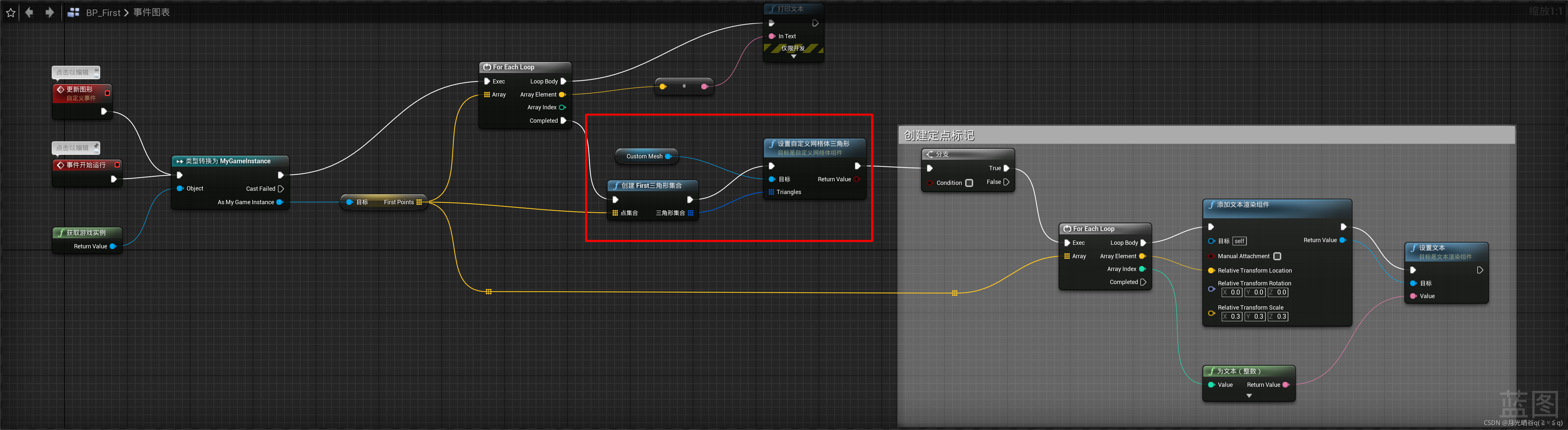 UE4 使用CustomMesh动态创建网格体_ue 动态网格体-CSDN博客