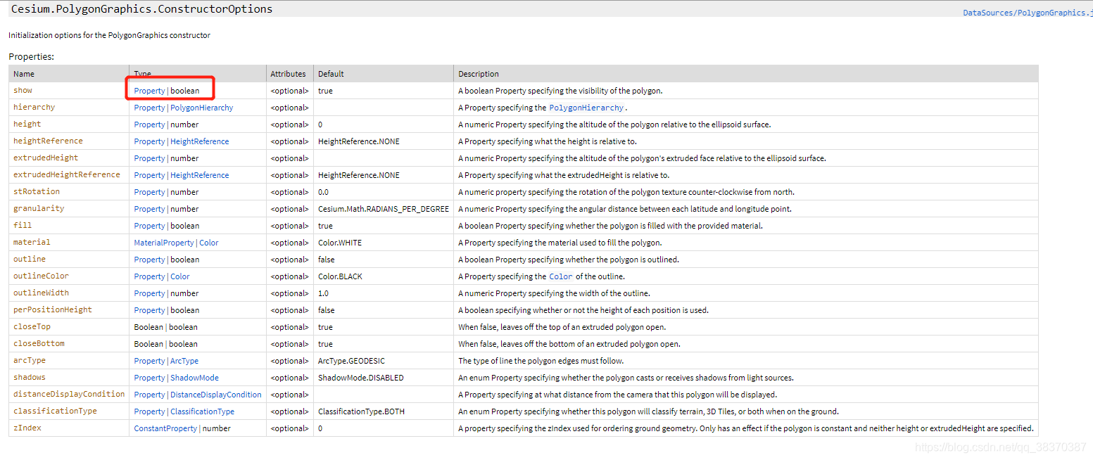 Cesium控制Entity闪烁，闪烁时间可以设定_cesium flashingentity-CSDN博客