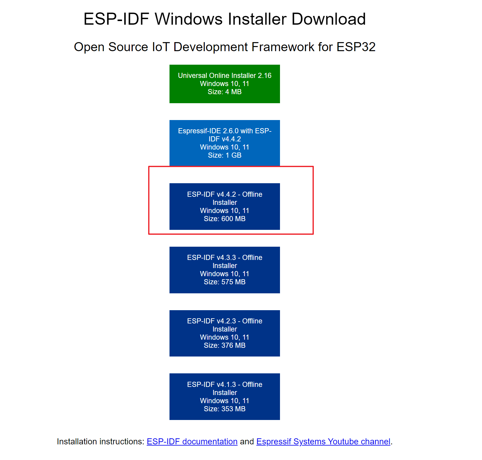 ESP32之ESP-IDF安装_esp-idf: loading initial configuration...: esp-idf-CSDN博客