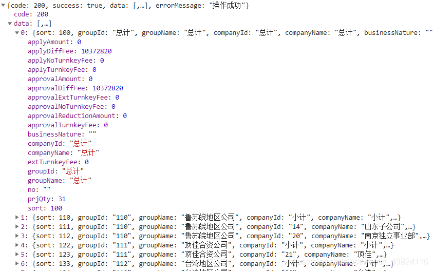 iview4.0，table组件合并单元格初体验_iview span-method 返回值意思-CSDN博客