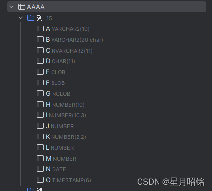 mybatis与oracle数据库jdbcType类型对应关系_oracle jdbctype-CSDN博客