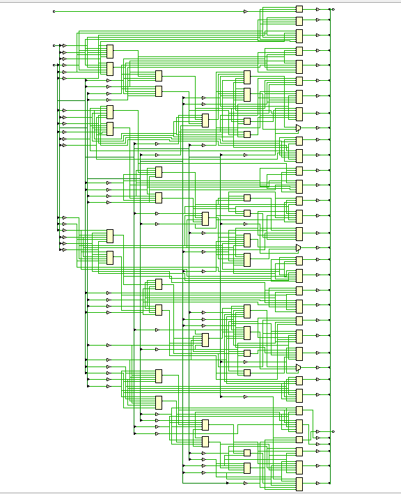 32位单级先行进位加法器设计Verilog代码VIVADO仿真_32位先行进位电路的verilog-CSDN博客