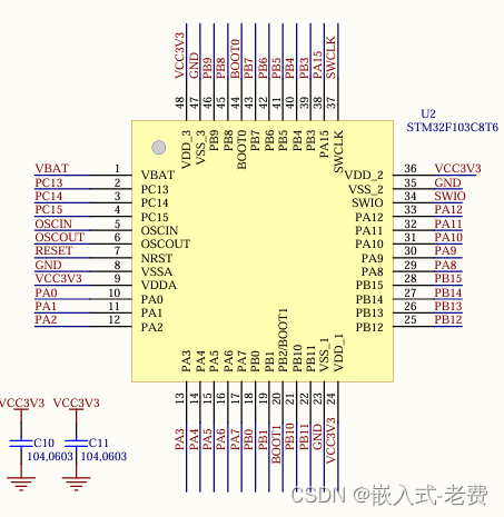 上位机图像处理和嵌入式模块部署（f103 mcu原理图）_mcu程序的在线升级的上位机到mcu处理的整个过程-CSDN博客