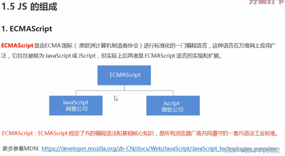 Javascript黑马pink-CSDN博客