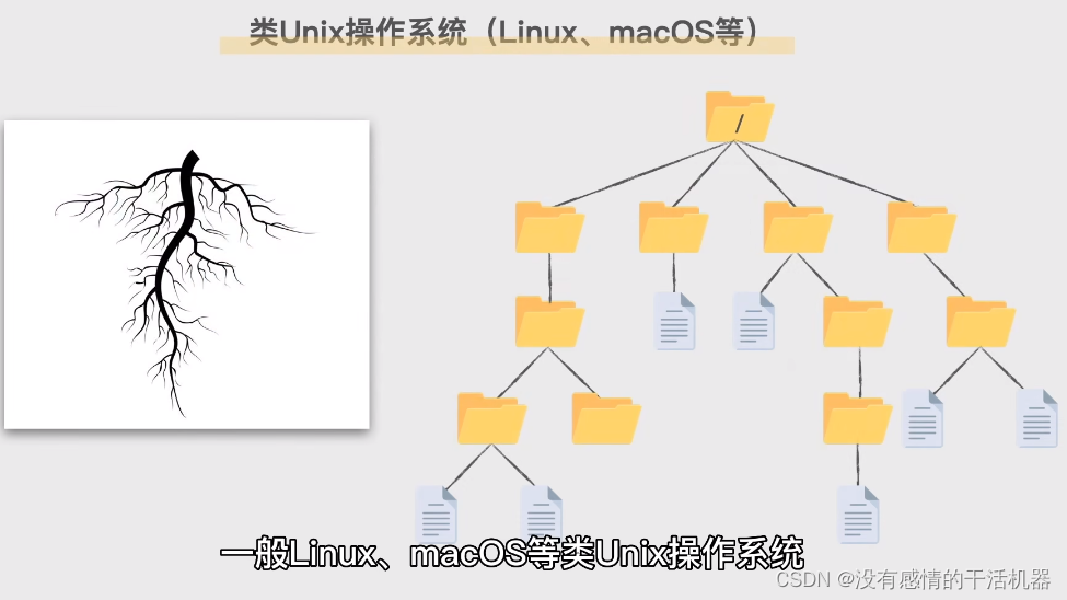 Python从入门到入土(二)quecpython从入门到入土 Csdn博客