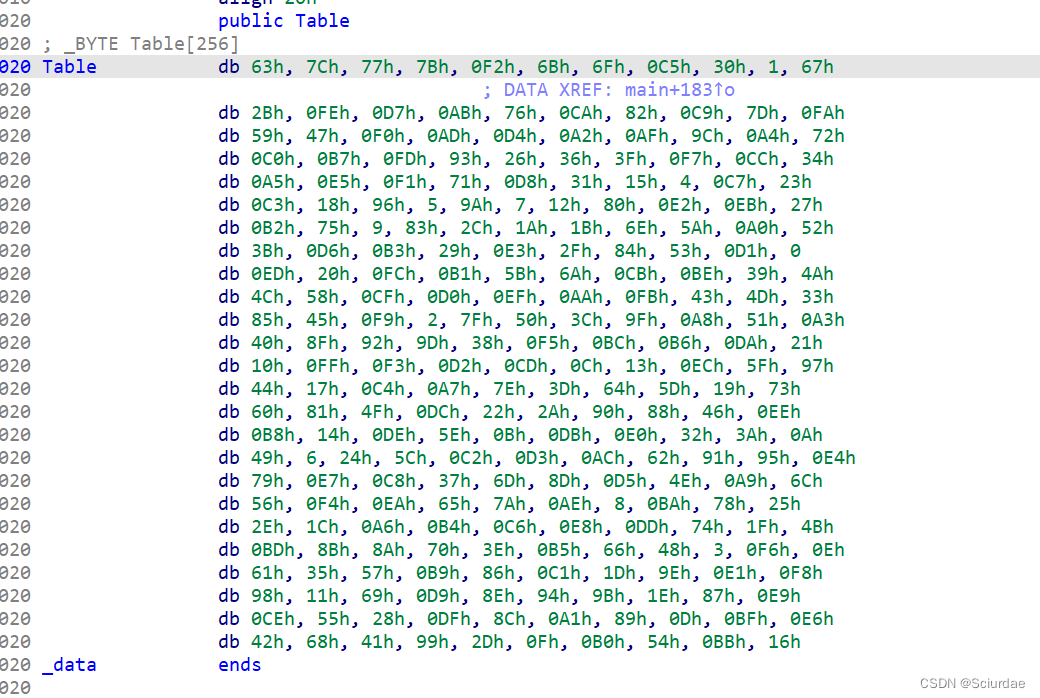 BUUCTF NewStarCTF 2023 Week2 Reverse方向wp_buuctf newstart2023 week2 reverse-CSDN博客
