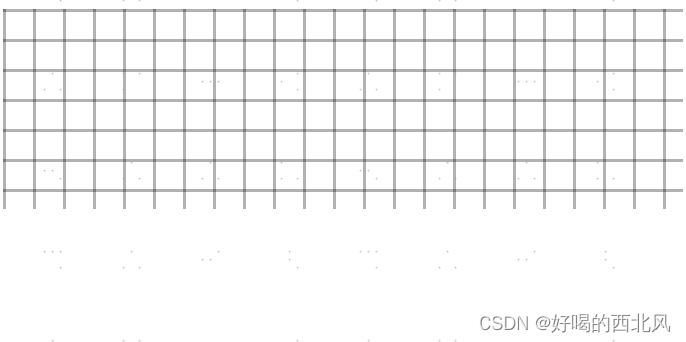 【css Linear Gradient】linear Gradient的用法css Lineargradient如何使用 Csdn博客 1487