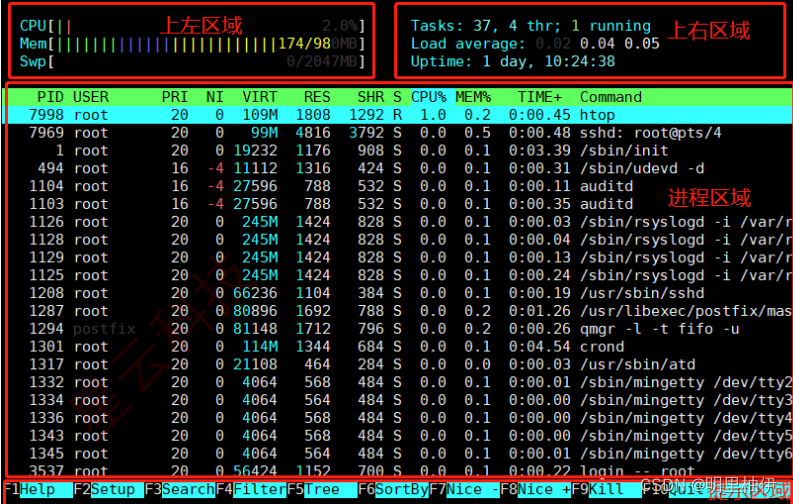 【Linux】进程管理命令（ps， lsof ，kill pkill killall，vmstat）_linux进程管理命令-CSDN博客