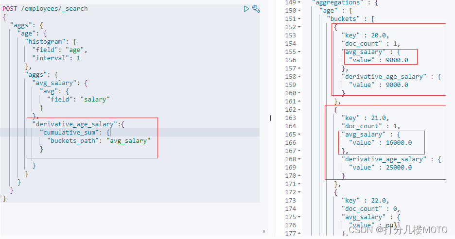 Elasticsearch-Pipeline Aggregation_pipelineaggregatorbuilders.movingfunction-CSDN博客