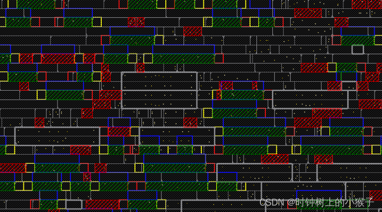 Innovus GUI——show cell padding_innovus cell padding-CSDN博客