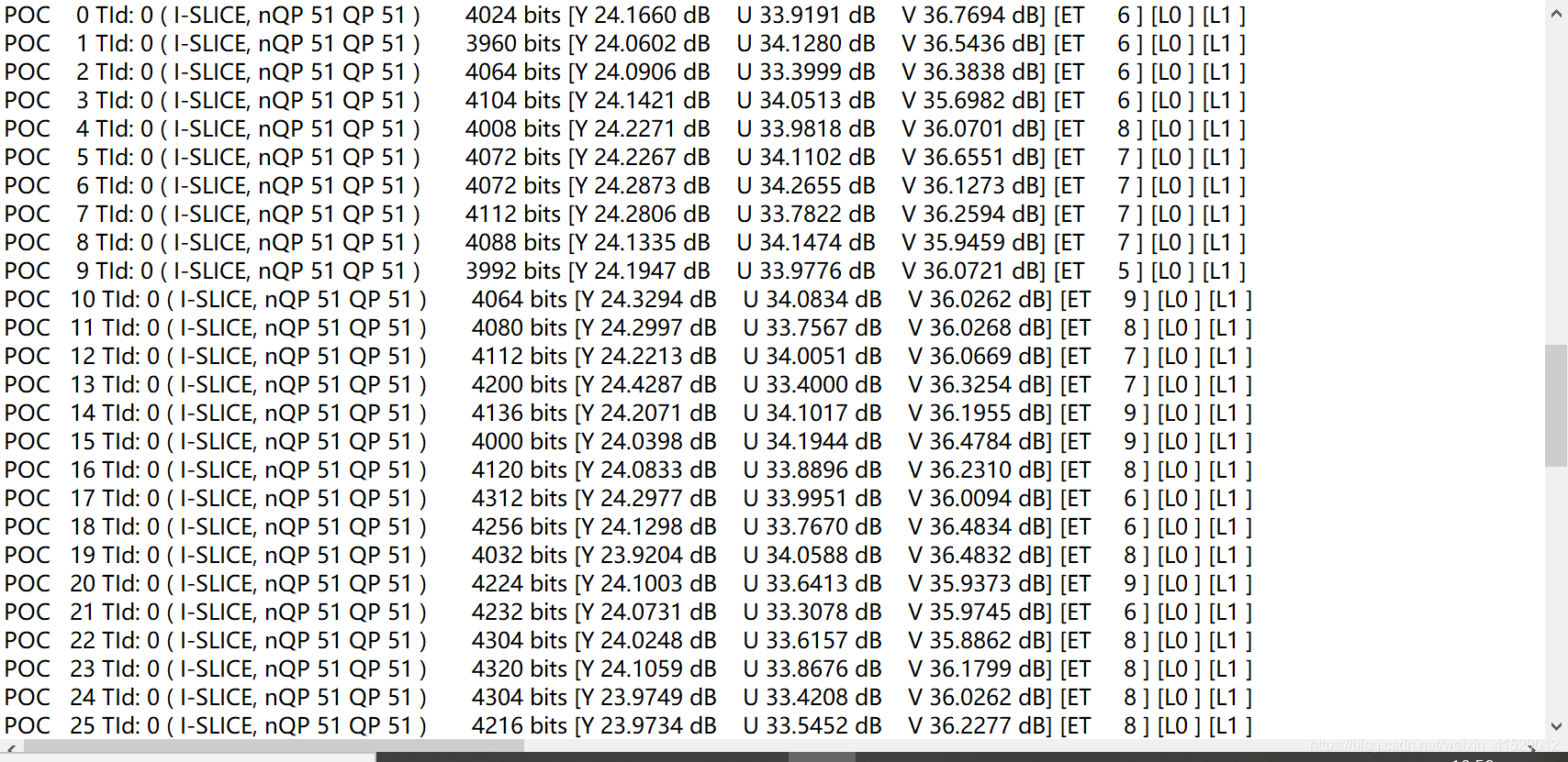 HEVC编码之HM学习指南-CSDN博客