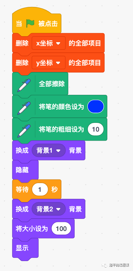 神奇画笔-第14届蓝桥杯STEMA测评Scratch真题精选_蓝桥杯神奇画笔-CSDN博客