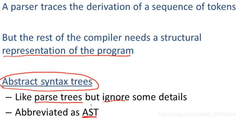 stanford cs143 Compilers 6.2 Abstract Syntax Trees_斯坦福cs143-CSDN博客