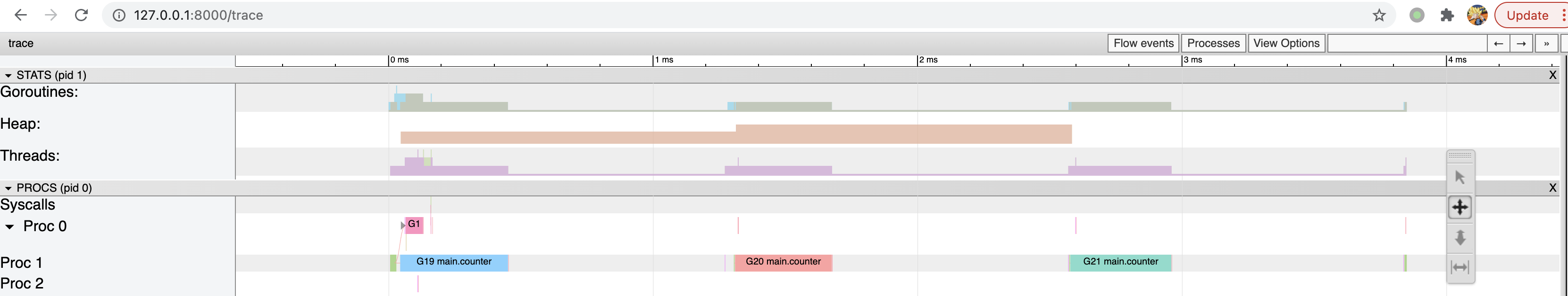 利用 Go Tool 下的 PProf 和 trace 对 Go 程序进行性能调优_go tool pprof-CSDN博客