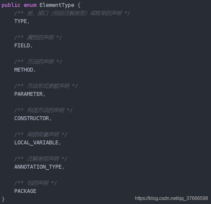 自定义注解学习笔记_getdeclaredmethod 自定义注解-CSDN博客