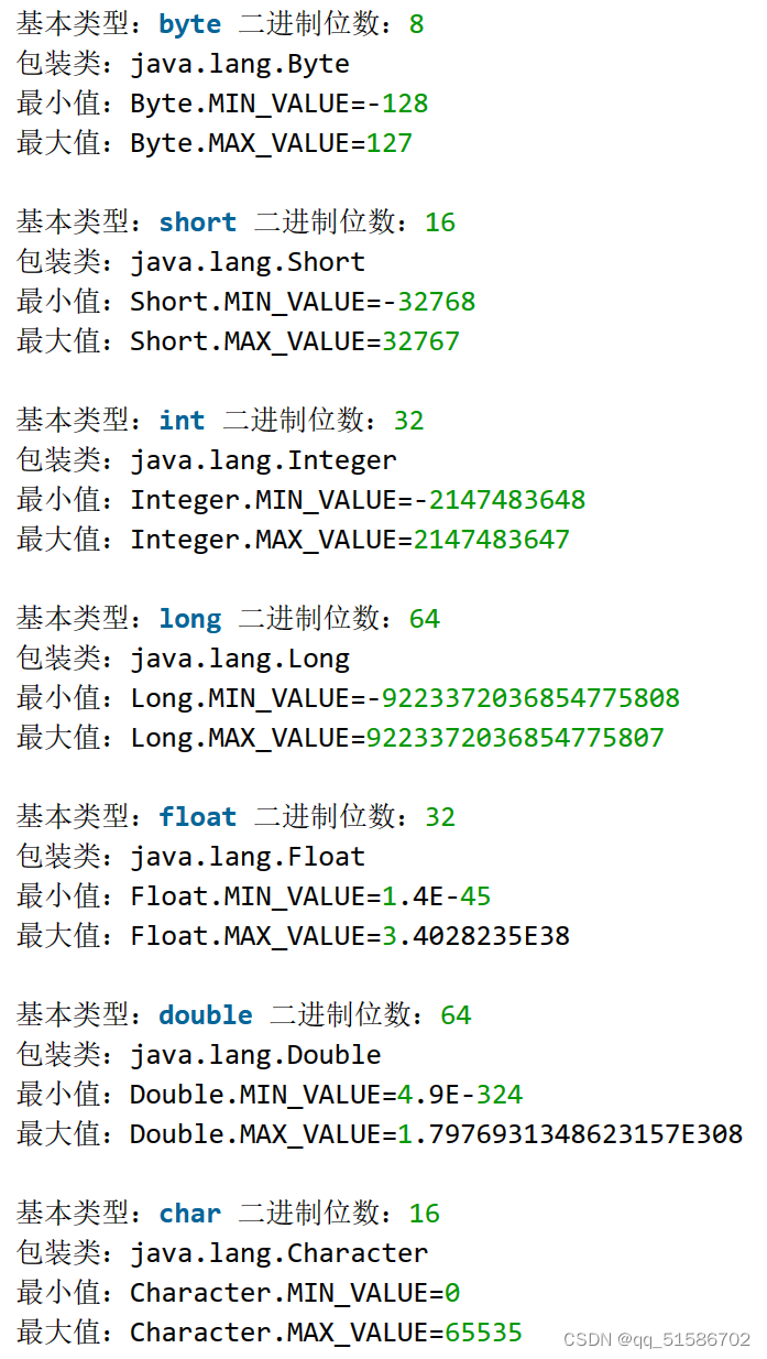 JavaSE学习——基本语法_instancevar = localvar;-CSDN博客