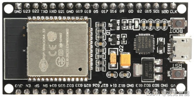 ESP32-IDF开发实例-基于TWAI的实时串行通信-CSDN博客