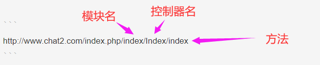 使用TP6+Workerman实现私聊（类似QQ）、实时聊天（1、搭建TP6环境）_tp6 workman 实现用户一对一聊天-CSDN博客