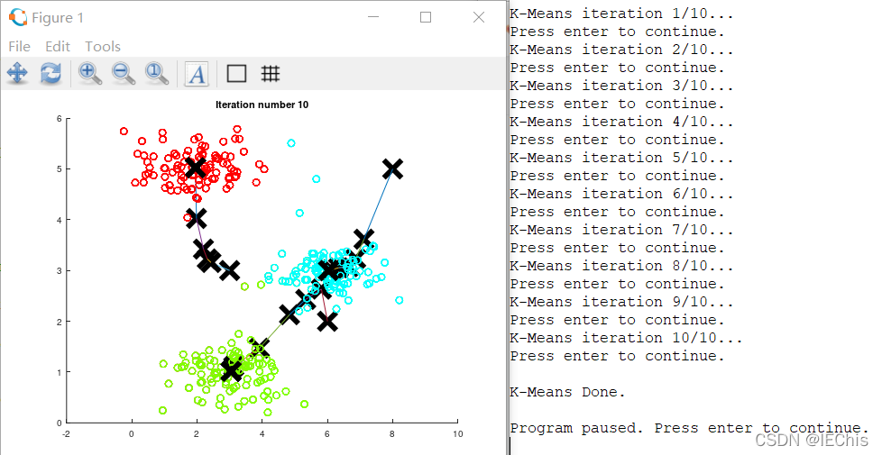 Machine learning practice of ANg(ex7)_machine learning ex7-CSDN博客