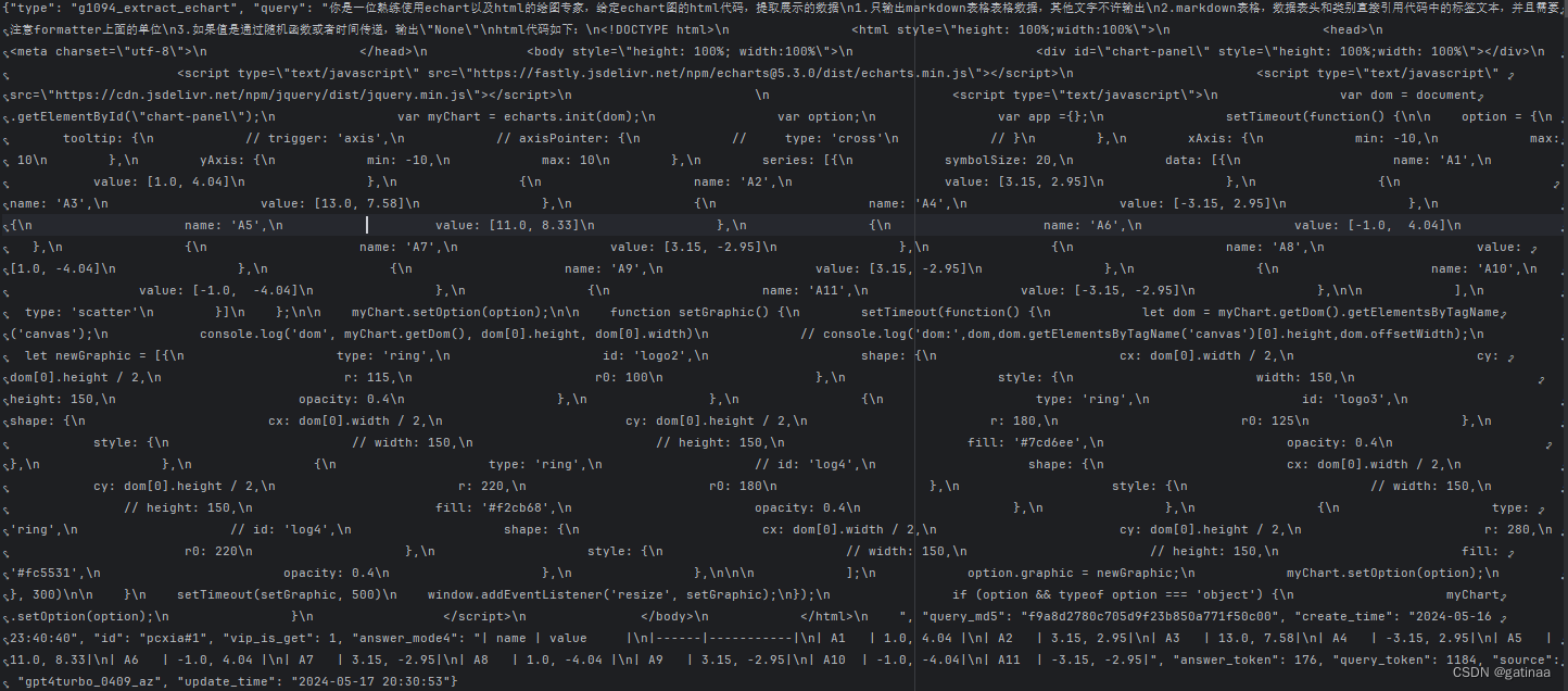 提取JSON文档中的html（split）与markdown（正则法）_markdown json-CSDN博客