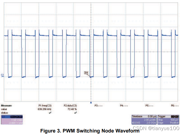 PWM / PFM_foudmantel of pwm converter-CSDN博客