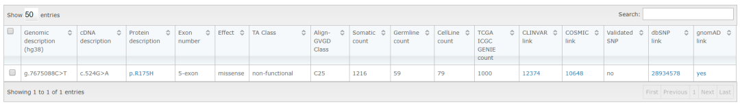 IARC TP53数据库简介-CSDN博客