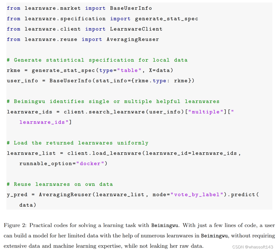 Beimingwu_learnware-CSDN博客
