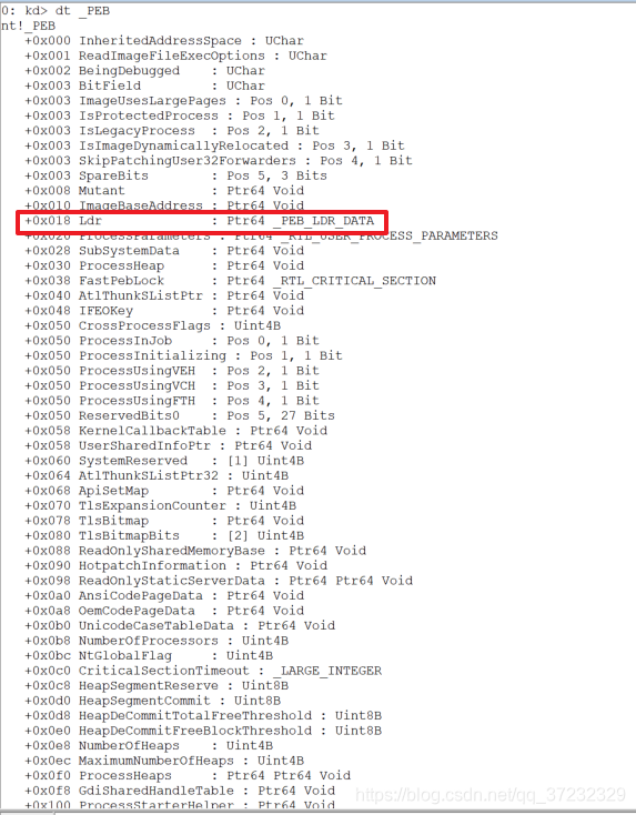 [内核编程]枚举进程空间内所有模块_inmemoryordermodulelist-CSDN博客