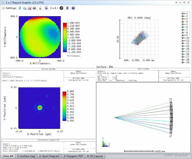 Ansys Zemax | 如何模拟自适应光学系统_zemax如何查看surface sag-CSDN博客