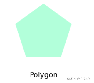 【matplotlib绘图】_fancybboxpatch-CSDN博客