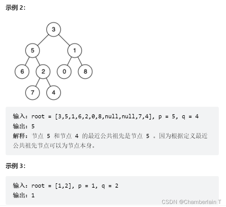 LeetCode.236. 二叉树的最近公共祖先-CSDN博客