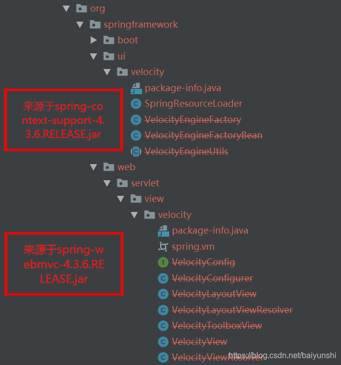 springboot2.x不能使用velocity的解决办法_springboot2 velocity-CSDN博客