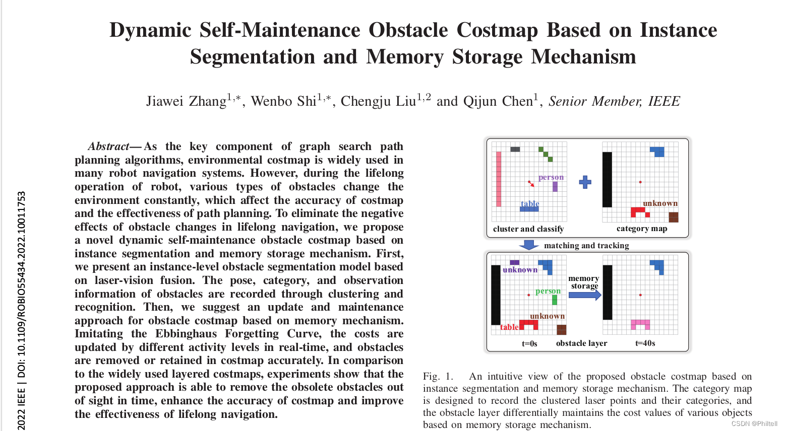 基于ROS2的costmap中Obstacle Layer中对障碍物信息的增加与删除机制的方案调研。_ros observation-CSDN博客