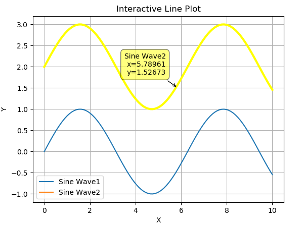 python_可视化_交互_多条线段点击高亮显示_plotly高亮选中的折线-CSDN博客