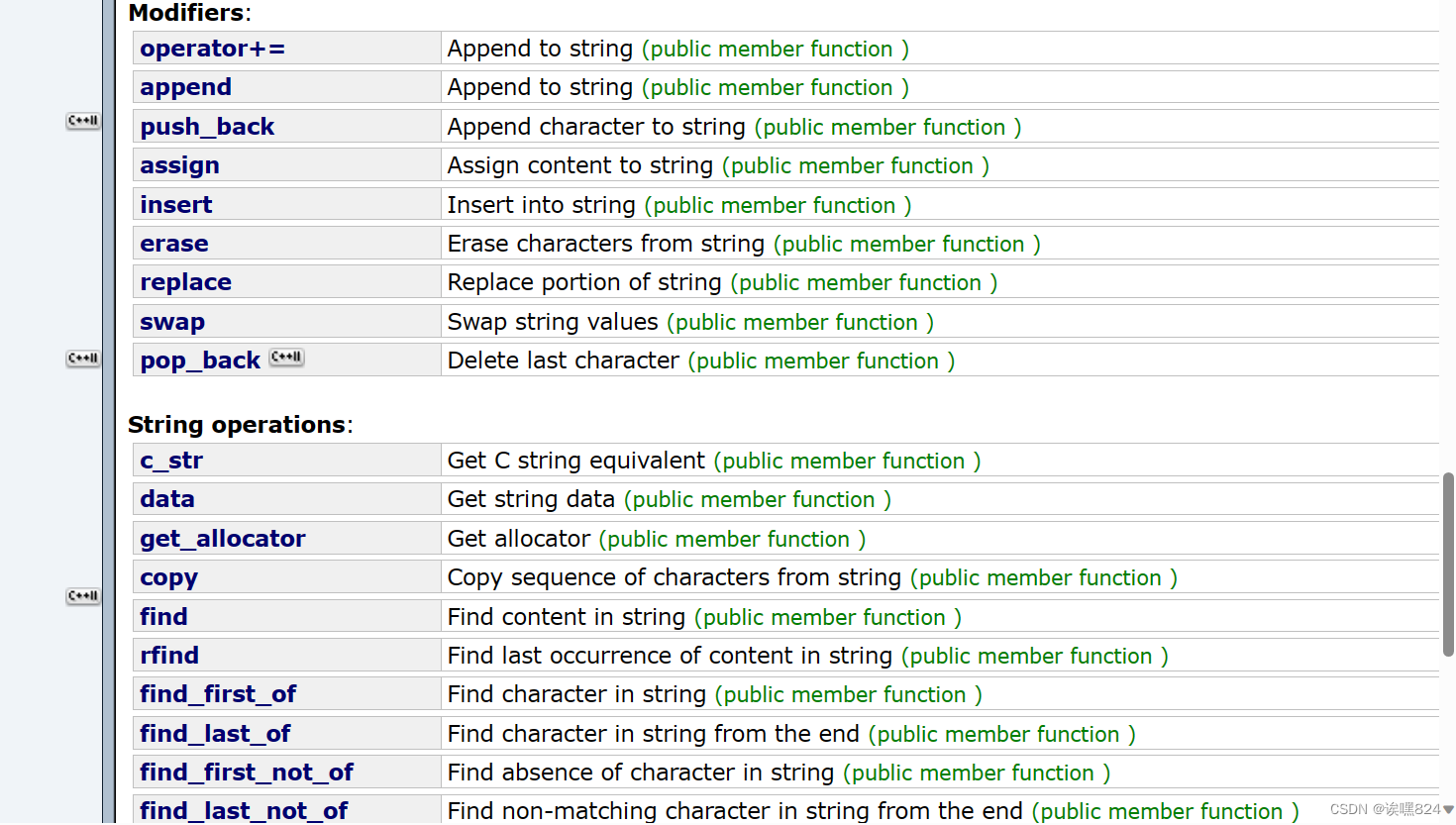 string的底层基础逻辑_strings命令底层逻辑-CSDN博客