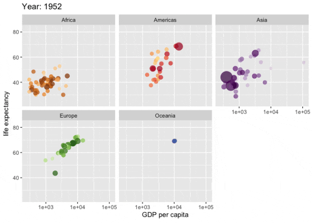 更强的可视化：最全ggplot2扩展包整理-CSDN博客