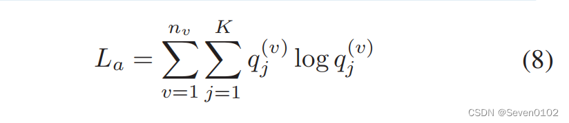 Deep Multiview Clustering By Contrasting Cluster Assignments 论文笔记 Csdn博客
