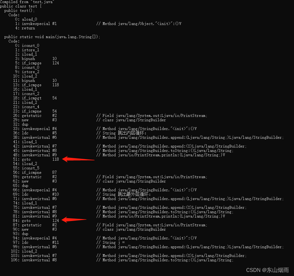 Java 经典面试题(基础面试题目及答案)当一个对象实例作为一个参数被传递到方法中时参数的值就是对该对象的引用。 Csdn博客
