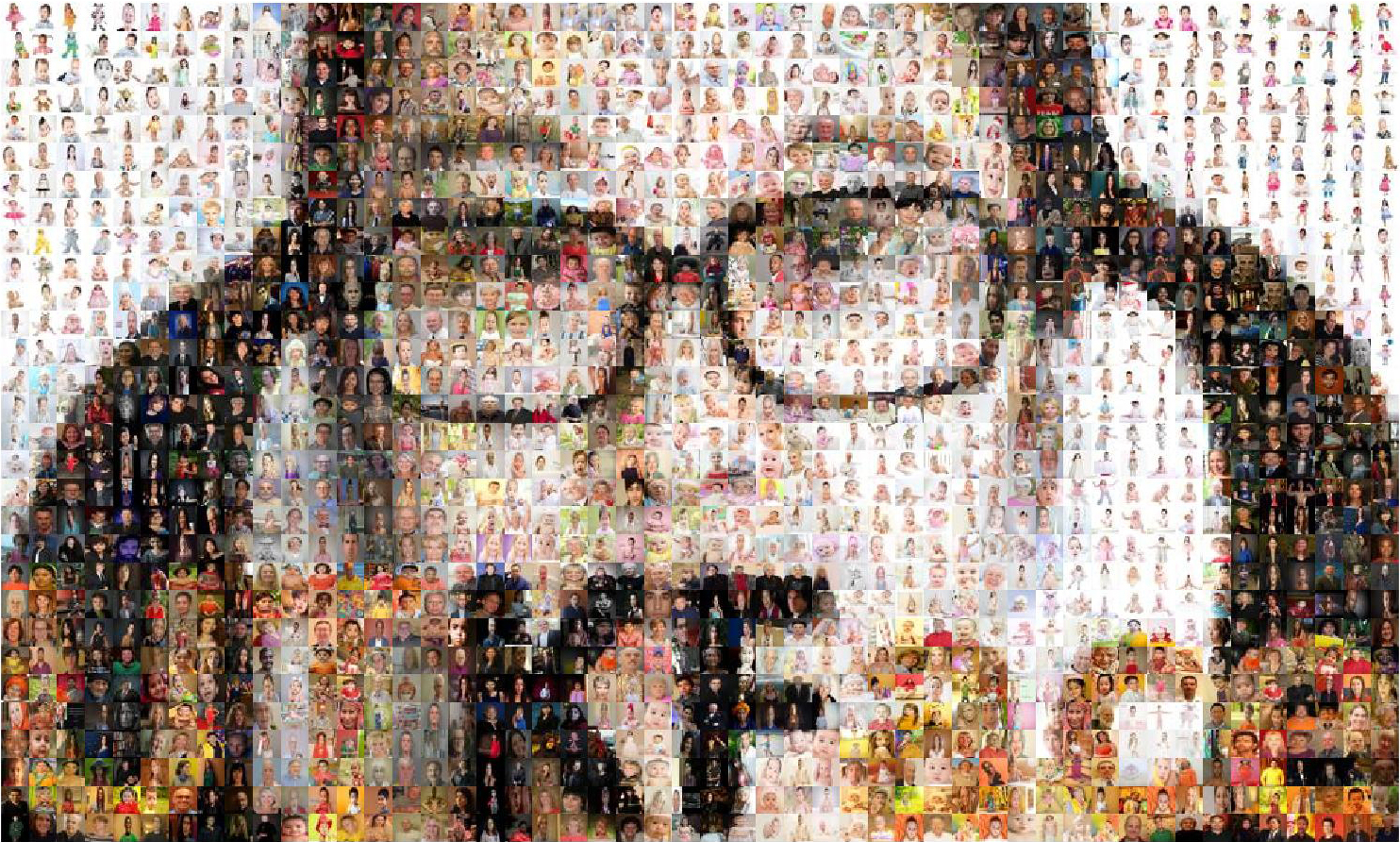 UTKFace Dataset 数据集-CSDN博客