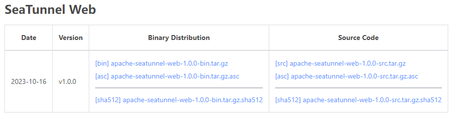 Apache SeaTunnel和SeaTunnel Web 安装部署_数据集成工具-CSDN专栏