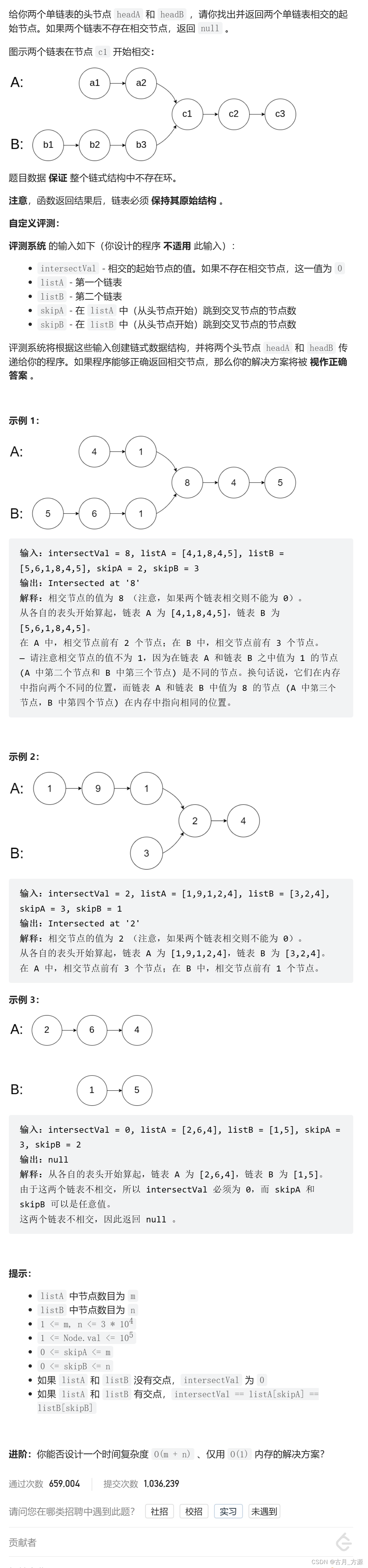 解leetcode题:160. 相交链表-CSDN博客