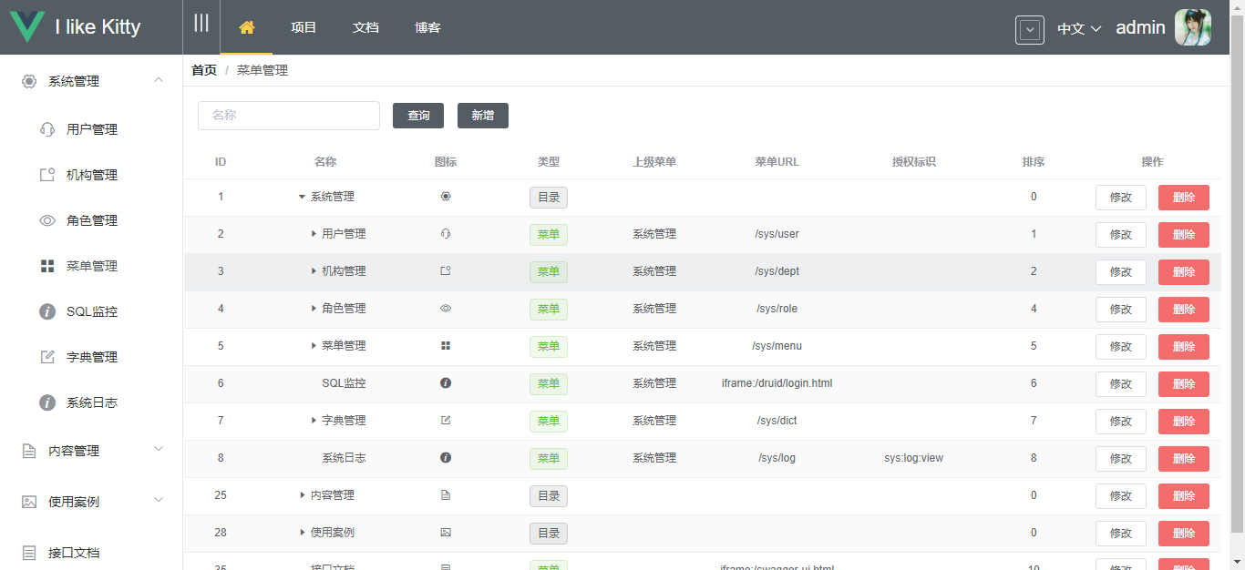 Vue + Element UI 实现权限管理系统 前端篇（十四）：菜单功能实现菜_vue.js_征尘bjajmd-华为开发者空间