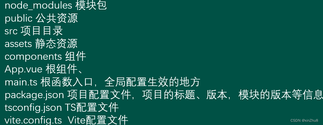 Vue3net6前后端分离式权限管理系统完整项目实战c Vue 权限管理系统前后分离项目源码下载 Csdn博客