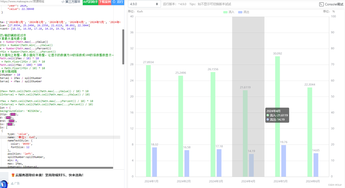 vue2中echarts的使用_vue2使用echarts-CSDN博客