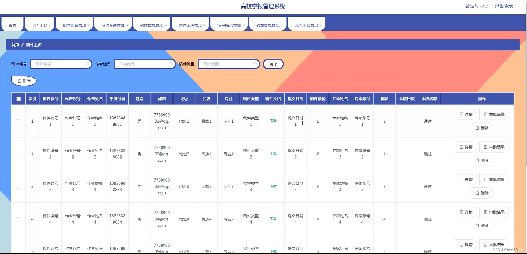 附源码 Javassm计算机毕业设计高校学报管理系统lt10k源码程序数据库部署java Ssm 周报管理系统数据库 Csdn博客